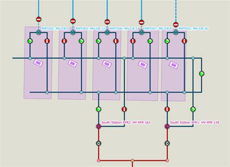 Managing Electric Networks Creating Subnetworks