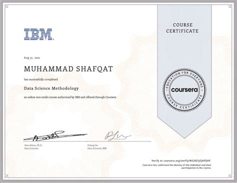 Muhammad Shafqat On Linkedin Datascience Datascientist