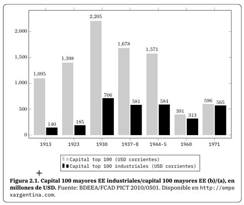 Tikz Pgf Change Unit And Size And Typography In Tikzpicture TeX LaTeX Stack Exchange