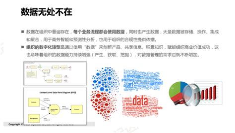 数据治理:数据质量提升十步法(ppt) Csdn博客 数据治理:数据质量提升十步法(ppt) Csdn博客