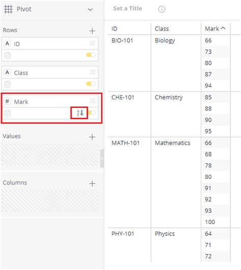 Calculating Weighted Median Median Of Data In Frequency Table Mean