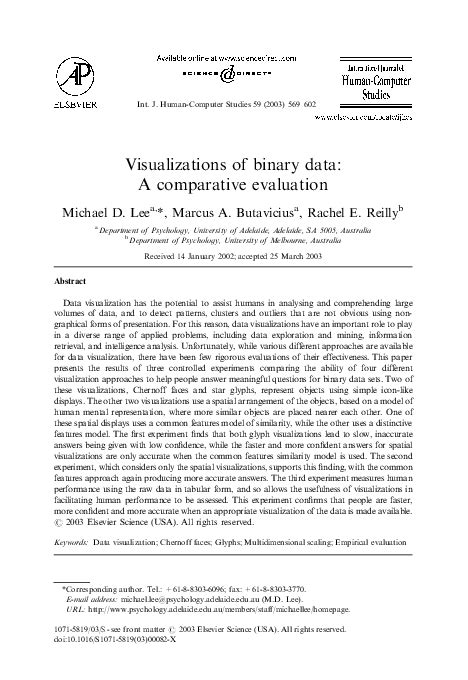 Pdf Visualizations Ofbinary Data A Comparative Evaluation