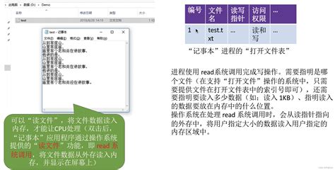 王道计算机考研 操作系统学习笔记 完整思维导图篇章四 文件管理王道计算机考研 位示图法 Csdn博客