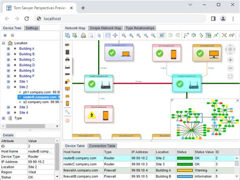 Python Network Visualization Tom Sawyer Software