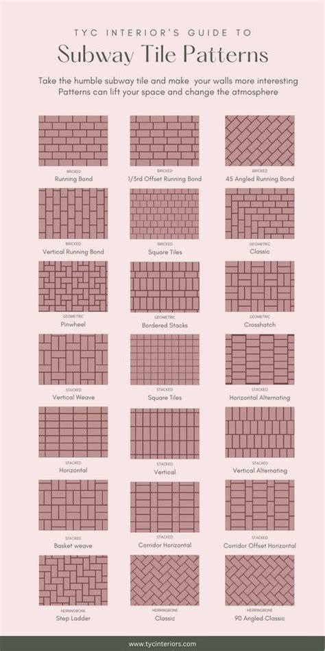 subway tile patterns a guide artofit