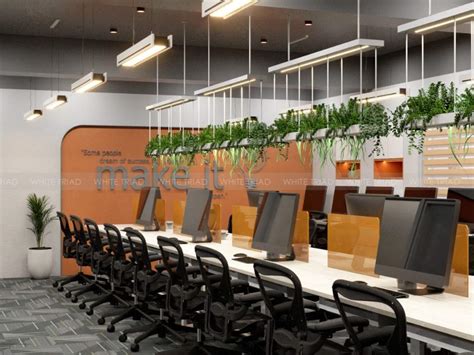 The Evolution Of Coworking Spaces Trends To Watch In 2025