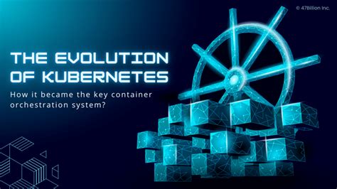 How Is Kubernetes The Future Of Container Orchestration