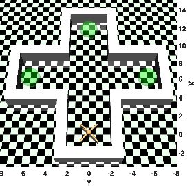 Figure From Programmatic Reinforcement Learning Without Oracles Semantic Scholar