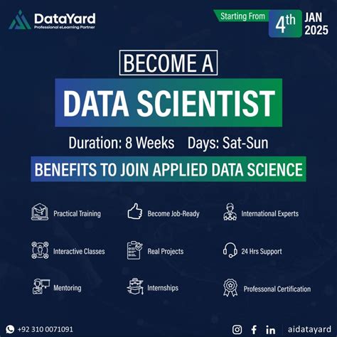 Ai Datayard On Linkedin Datascience Machinelearning Ai