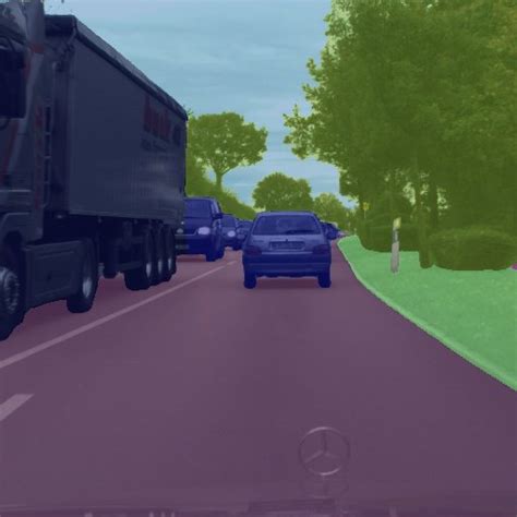 example scene for misclassification detection download scientific diagram