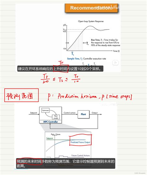 模型预测控制（mpc）基础简介与数学推导 mpc s t csdn博客