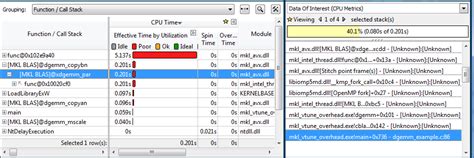 C Openmp Progam Analysis With Intel Vtune Amplifier What Is Kmp