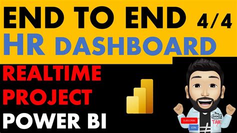 Power BI End To End Real Time HR Dashboard TAIK Power BI YouTube