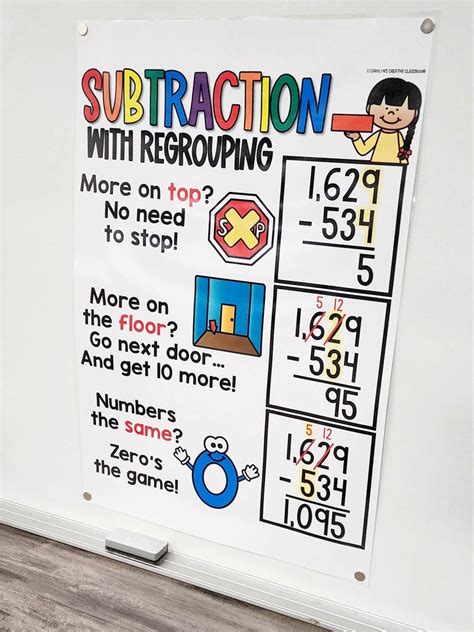 Subtraction With Regrouping Anchor Chart Hard Good Option Etsy
