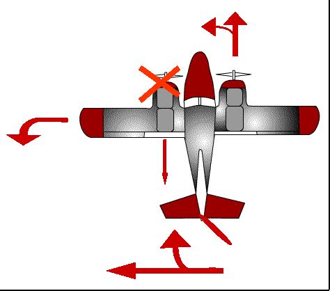 Learning Center Courses Content Faa Faasteam
