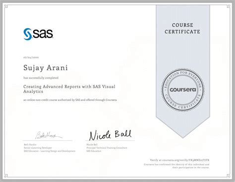 Sujay Arani On Linkedin Sas Businessmetrics Businessanalytics