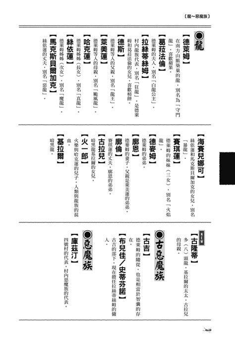 異世界悠閑農家 第十一卷 登場人物辭典 嗶哩輕小說