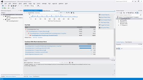 C Java Vs Net Performance Stack Overflow