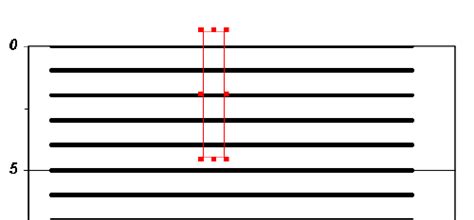 Visualizing Adcp Type Multi Depth Currents In Odv