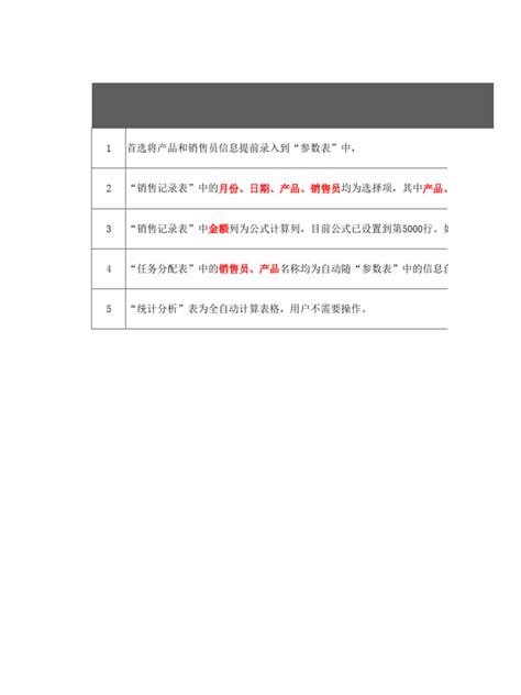 销售金额及完成率统计图表 Pdf
