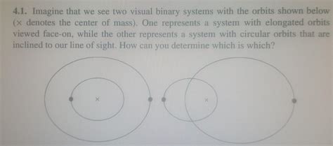 Solved 41 Imagine That We See Two Visual Binary Systems