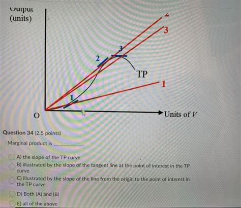solved output units tp 1 units of v question 34 2 5