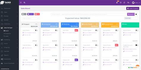 Taino Solutions Help Center Using The Sales Board Your Visual