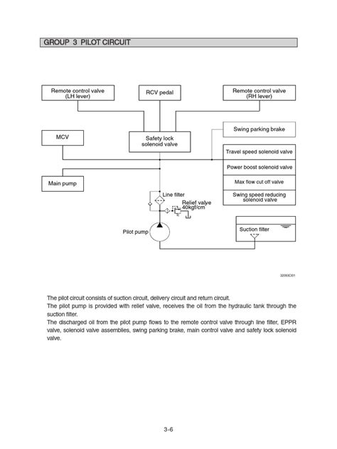 3 3 Pilot Circuit Pdf