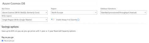 Evaluating Performance Cosmosdb Vs Azure Sql Habr