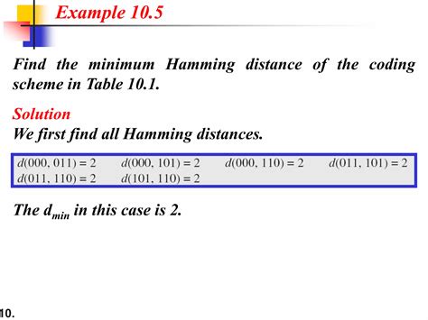 Hamming Code Detailed Ppt
