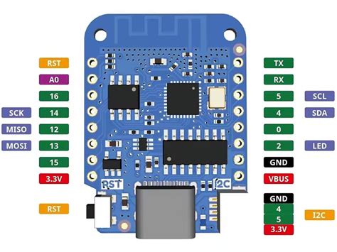 Wemos D1 Mini Esp8266 V4 0 0 With Usb Type C 26983