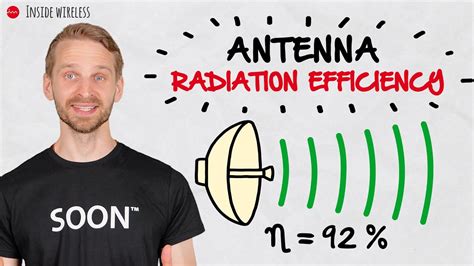 Inside Wireless 𝜼 Antenna Radiation Efficiency Youtube