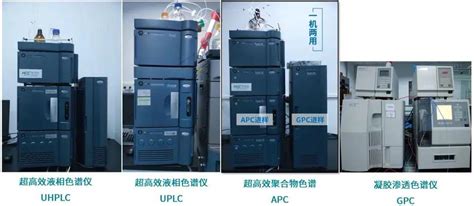 半导体行业解决方案之lc和sec分离技术的应用案例 知乎