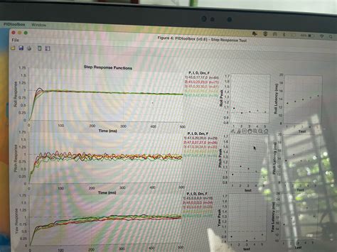 Hello I M Tunning My Pid But There Are Many Vibrations In The Picth How