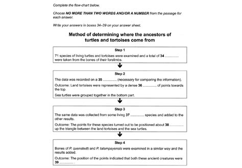 Ielts Listening Flow Chart Completion