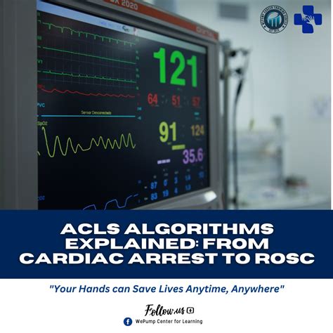 Aks 🧠 Acls Algorithms Explained From Cardiac Arrest To Rosc Acls Advanced Cardiovascular