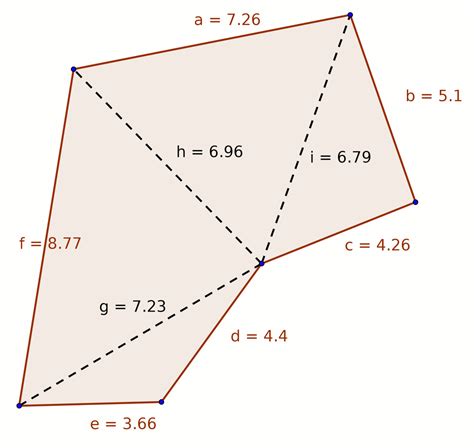 Area Calculations Of Odd Shapes With Dimensions