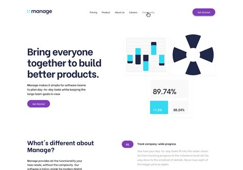 GitHub Mtimoxenko F Challenge Front End Challenge HTML CSS