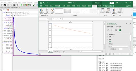 葉榮文python Tkinter繪圖對比excel