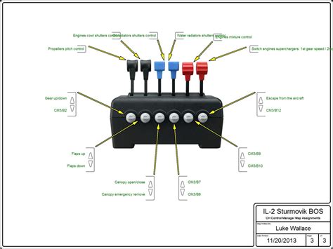 Ch Throttle Quadrant How Do You Set It Up General Discussion Il 2