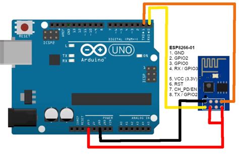 Esp8266 With Dht11 Dht22 Standalon Problem With Arduino To Flash The Esp8266 Stack Overflow