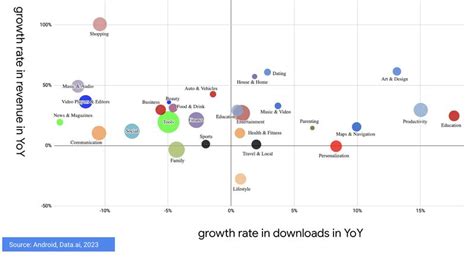 Mariusz Gąsiewski On Linkedin Apps Dataai Data