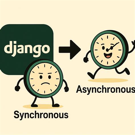 Practical Guide To File Uploads In Django With Real World Examples By