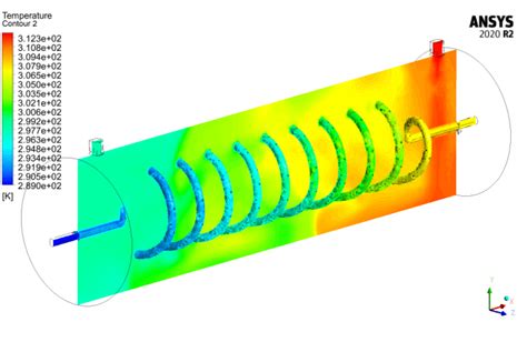 Shell And Helical Tube Heat Exchanger CFD Simulation ANSYS Fluent Training MR CFD