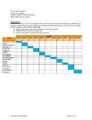 Gantt Chart Exercise Docx From Sarah Peting To Dr E L Harris Subject GANTT Chart