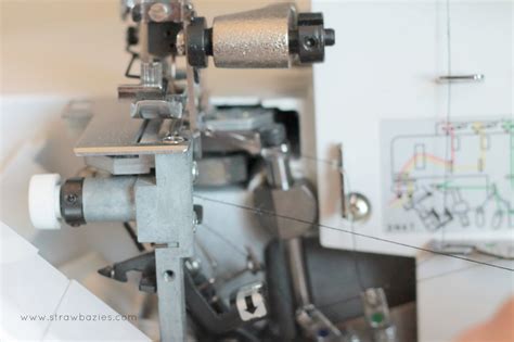 Make It Handmade Threading Your Serger Or Overlocker
