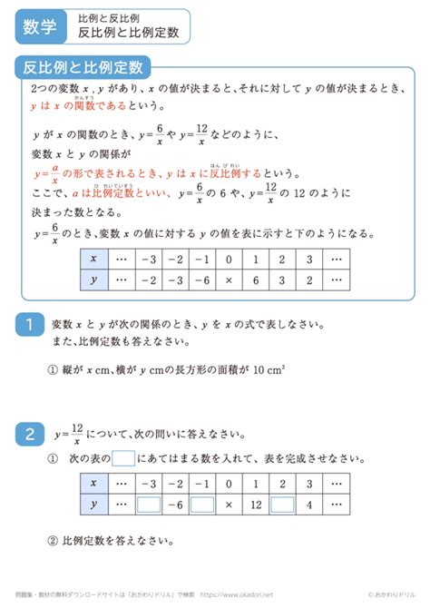中学1年生｜数学｜反比例と比例定数｜無料問題プリント おかわりドリル