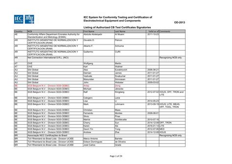 Pdf Iec System For Conformity Testing And Certification Of TÜv Rheinland Lga Products Gmbh