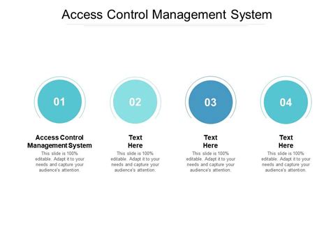 Access Control Management System Ppt Powerpoint Presentation Model