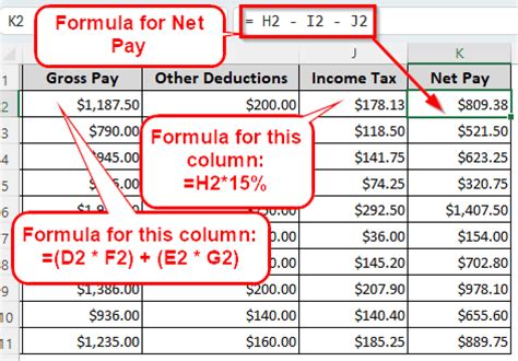 How To Make Payroll In Excel 2 Suitable Examples Excel Insider